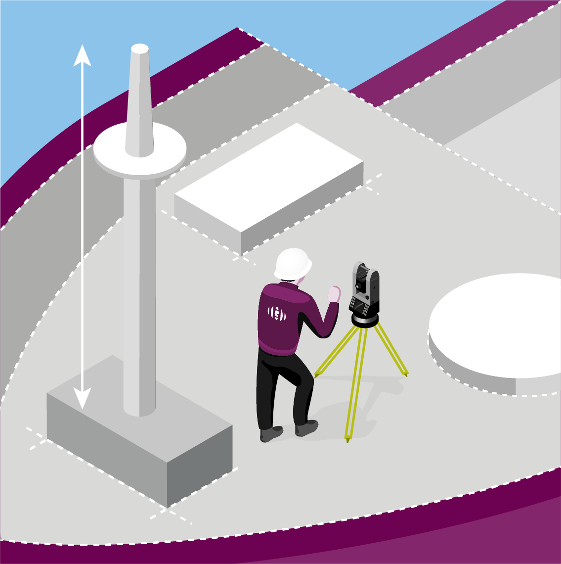 Maatvoering op schepen - Geomaat - Precies!